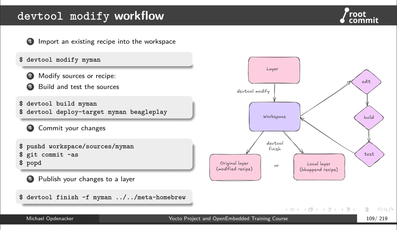 Yocto Project and OpenEmbedded training – Root Commit